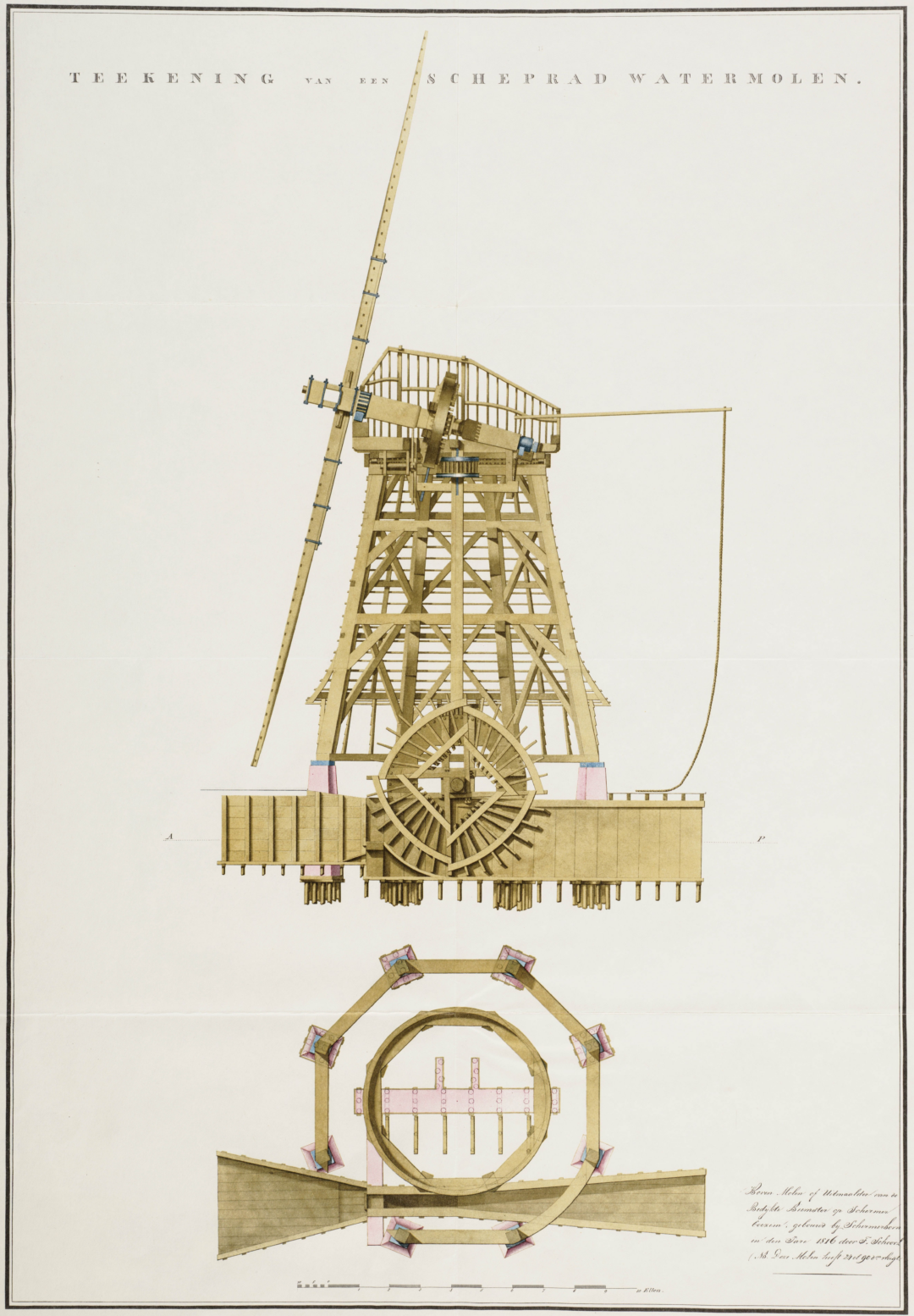 Living Inside a Dutch Windmill: The Millers Who Keep History Alive ...